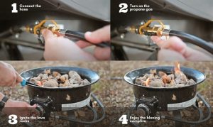What Are the Campfire Alternatives During Fire Ban? - TruCampers