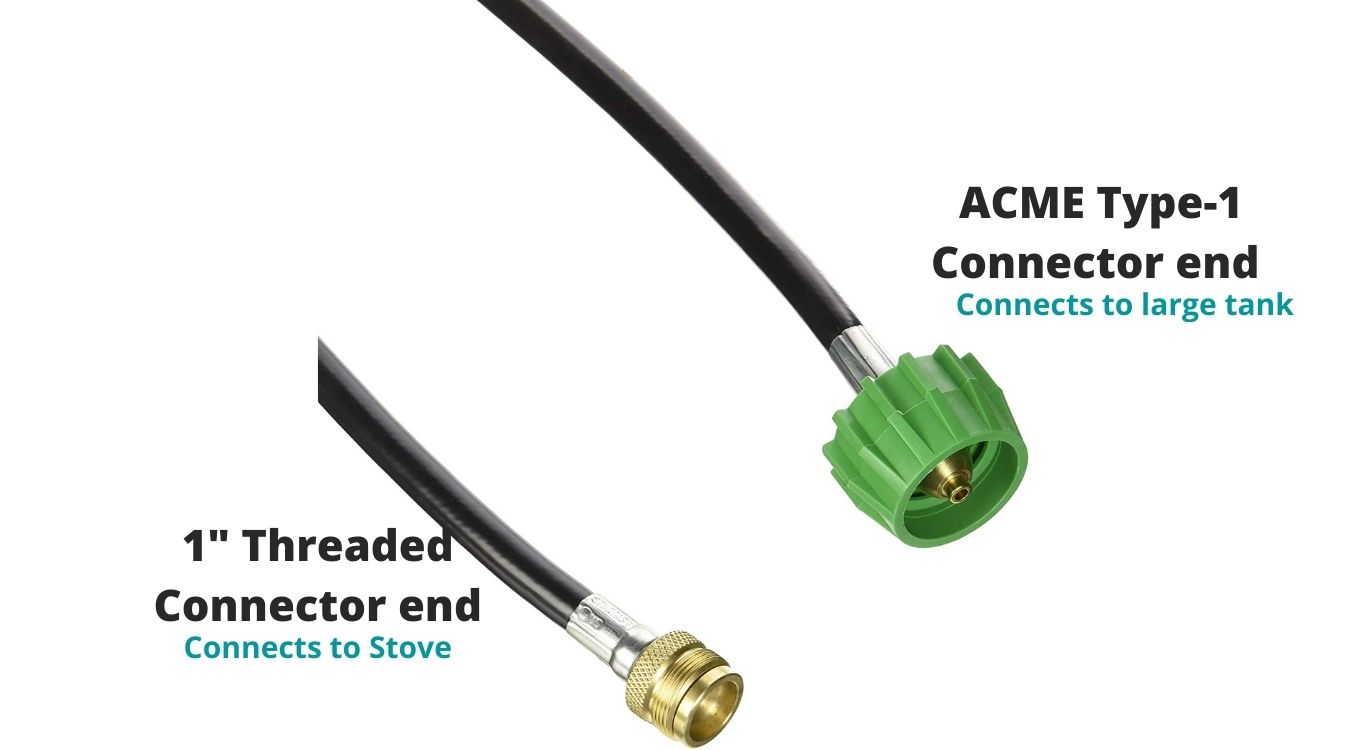 Can You Connect a Camping Stove to a Large Propane Tank? - TruCampers